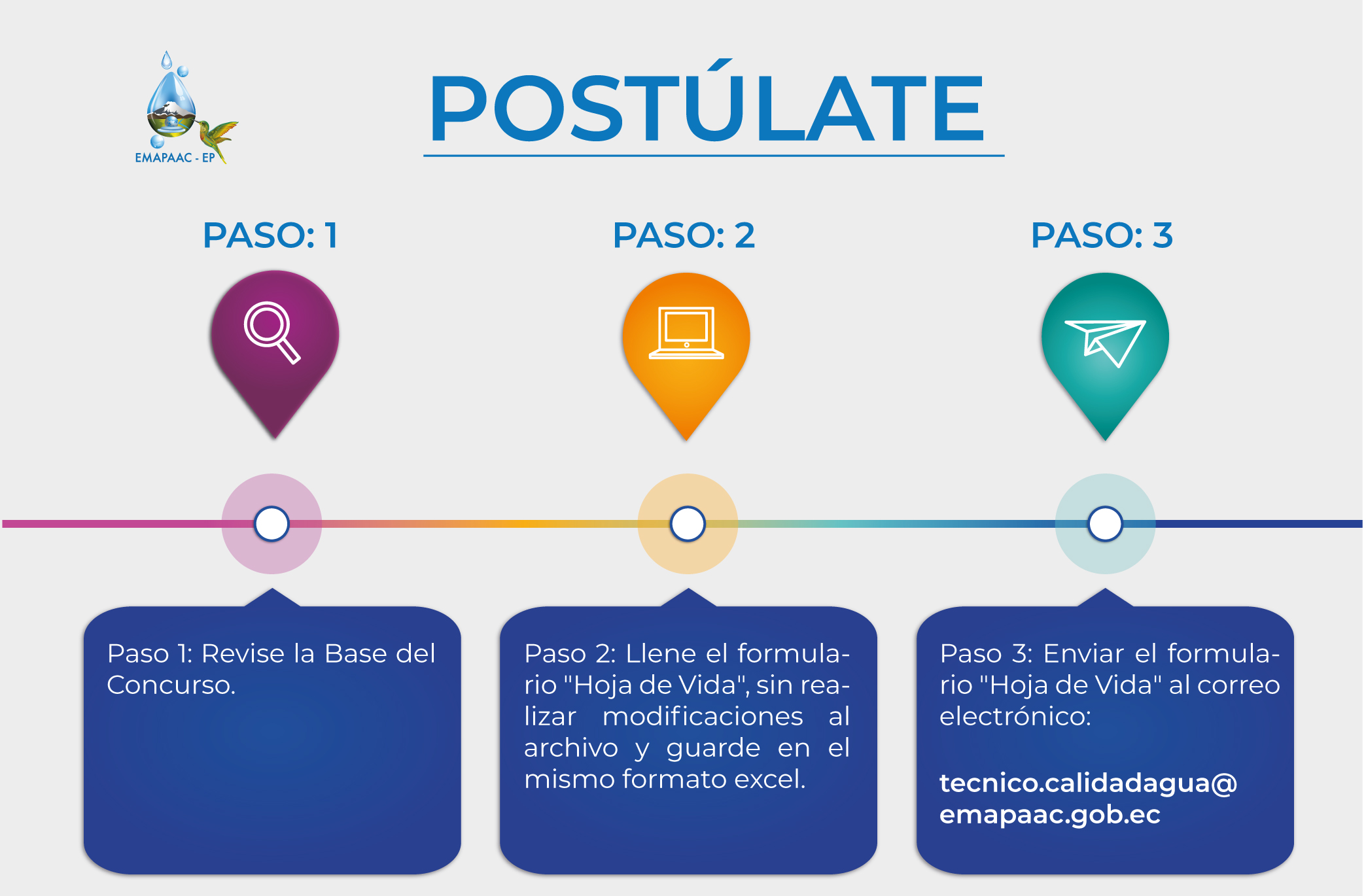 EMAPAAC EP | Concurso de Méritos y Oposición